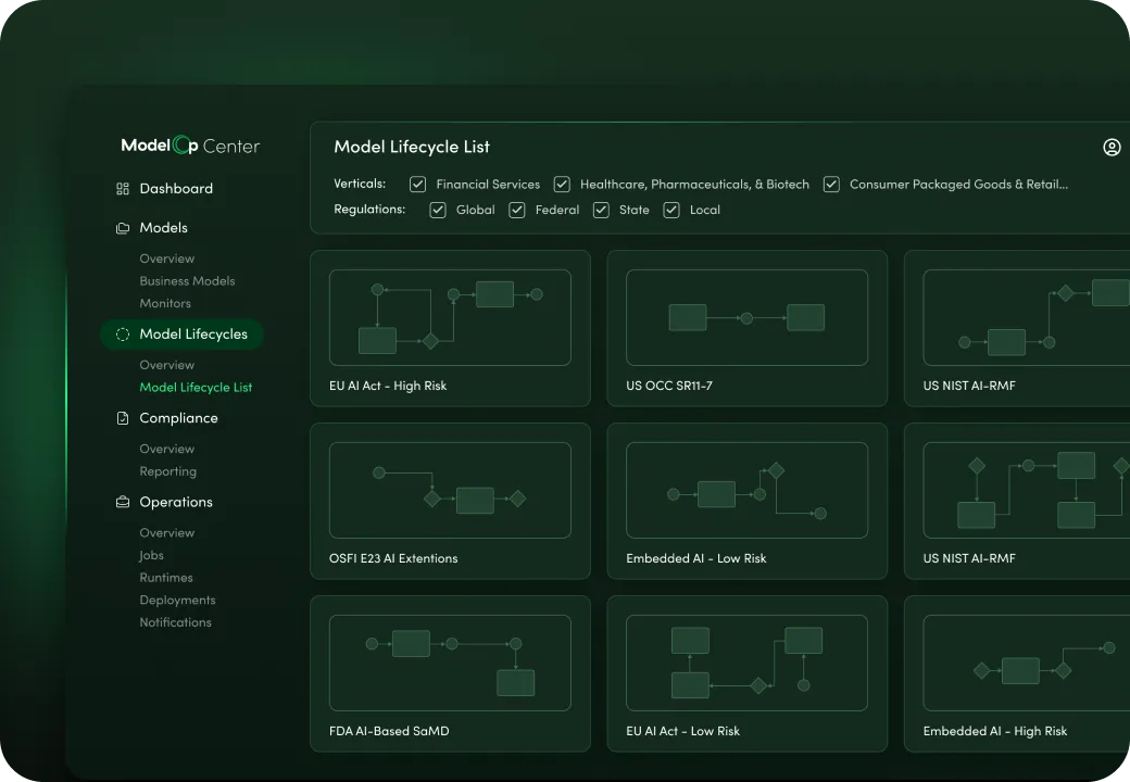 Enterprise Ai Governance Software Platform Modelop